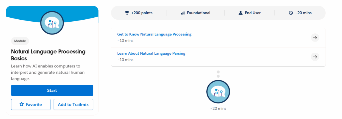 Best Trailhead Modules To Learn Salesforce AI And Automation (2025 ...